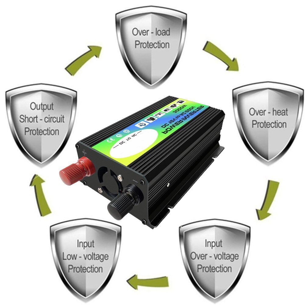 Car Conversion Inverter LED Display Dual USB Black... – Grandado