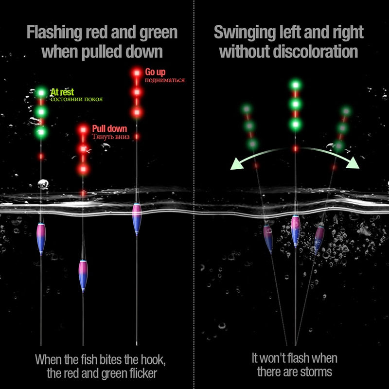 Gravity Sensor Smart Fishing Led Light Float 5in1 ... – Grandado