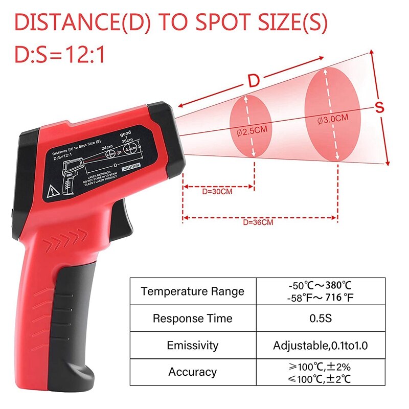 Infrared Thermometer Non-Contact Temperature Check... – Vicedeal