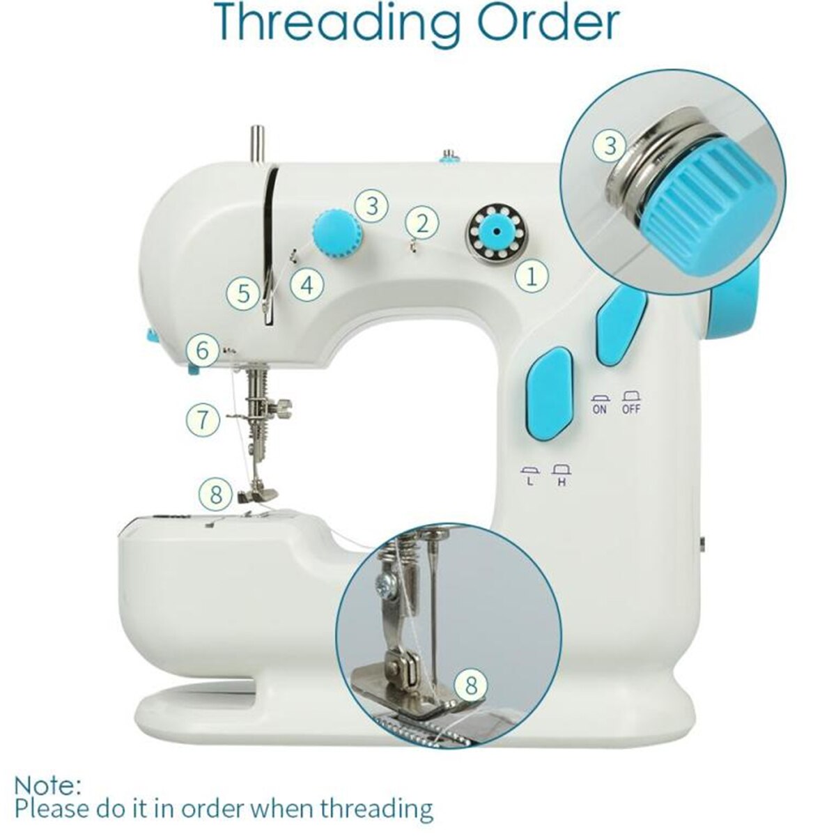 Mini Handheld Portable Electrec Sewing Machine Dua... – Grandado