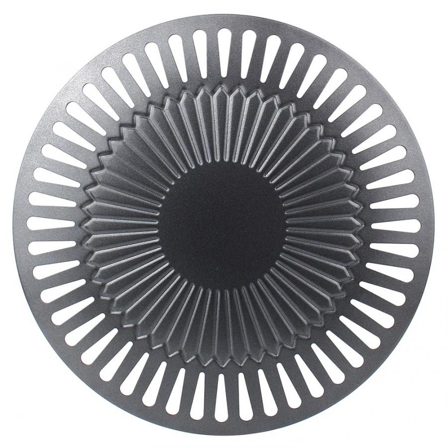 Round Nonstick Pan Disk Heavy Duty Roasting Pan No... – Vicedeal