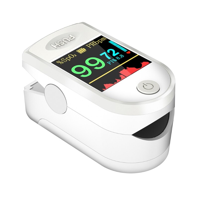 Pulsoximeter, Sauerstoff Sättigung Monitor SpO2 Fi... – Grandado