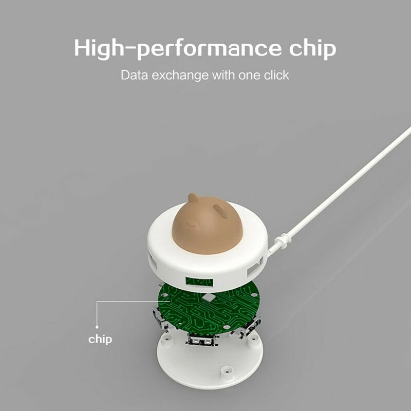 Mini Cute USB Night Light Hub Portable Atmosphere ... – Grandado