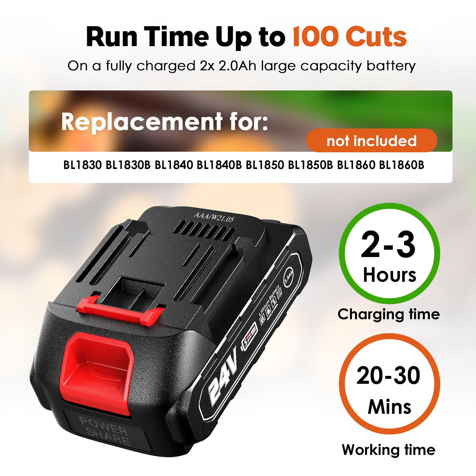 Seesii 24V 6-inch Mini Chain Saw with 2x 2.0Ah Bat... – Grandado