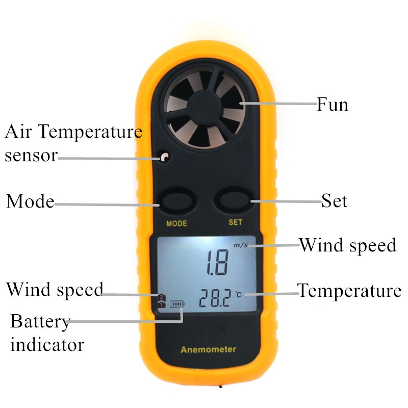 GM816 Anemometer Portable Anemometro Thermometer W... – Grandado
