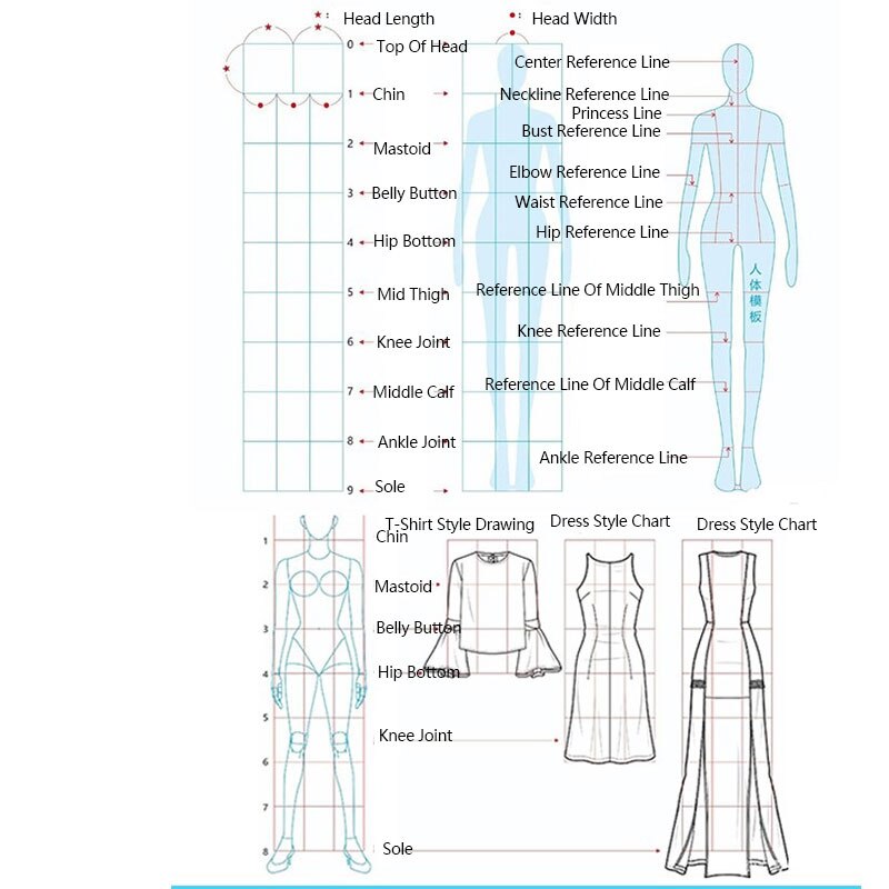 Women Drawing Ruler Figure Drawing Template For Sk... – Grandado