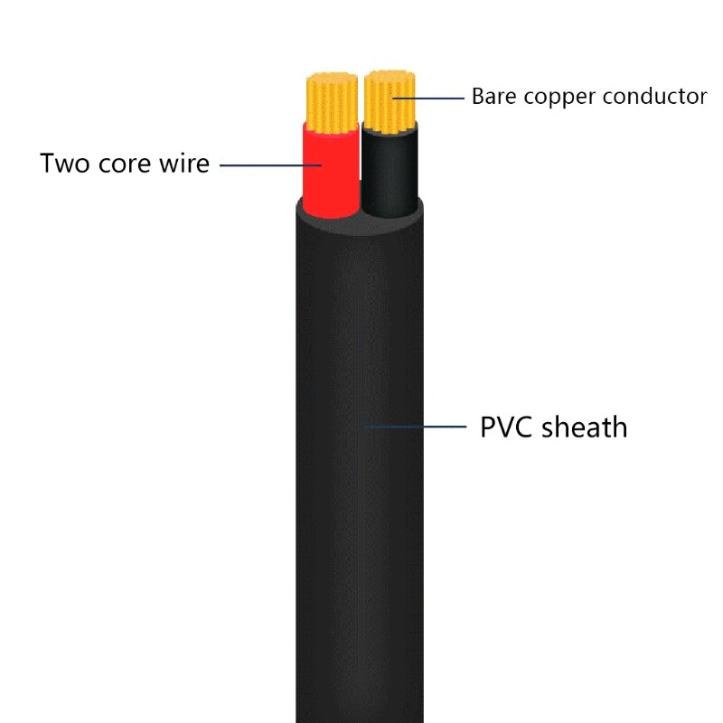 2 Pin Sheathed 18AWG/20AWG/22AWG DC Power Cord Ele... – Grandado