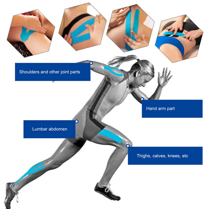 5Cm X 5M Spier Tape Sport Fysiotherapie Tape Voor ... – Vicedeal