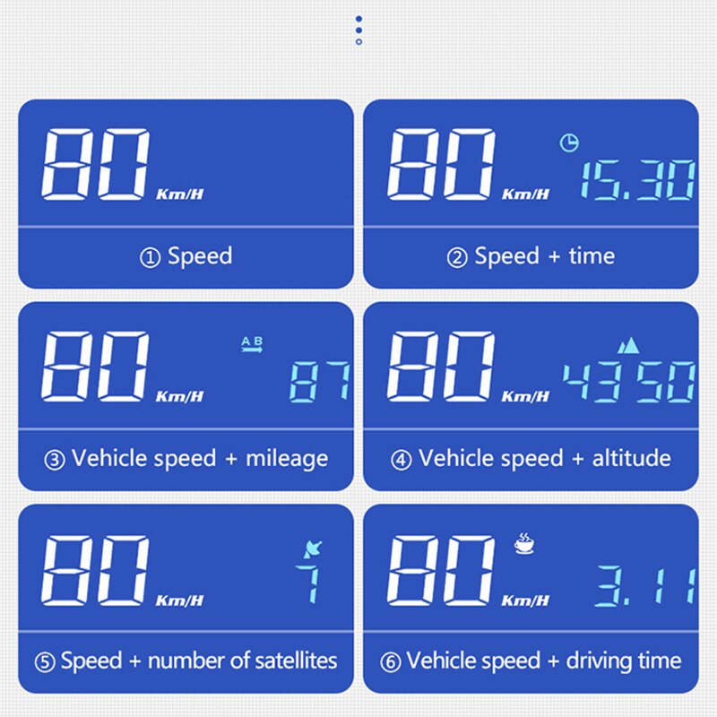 Hd auton gps hud näyttö pää ylös näyttö aika nopeu... – Grandado