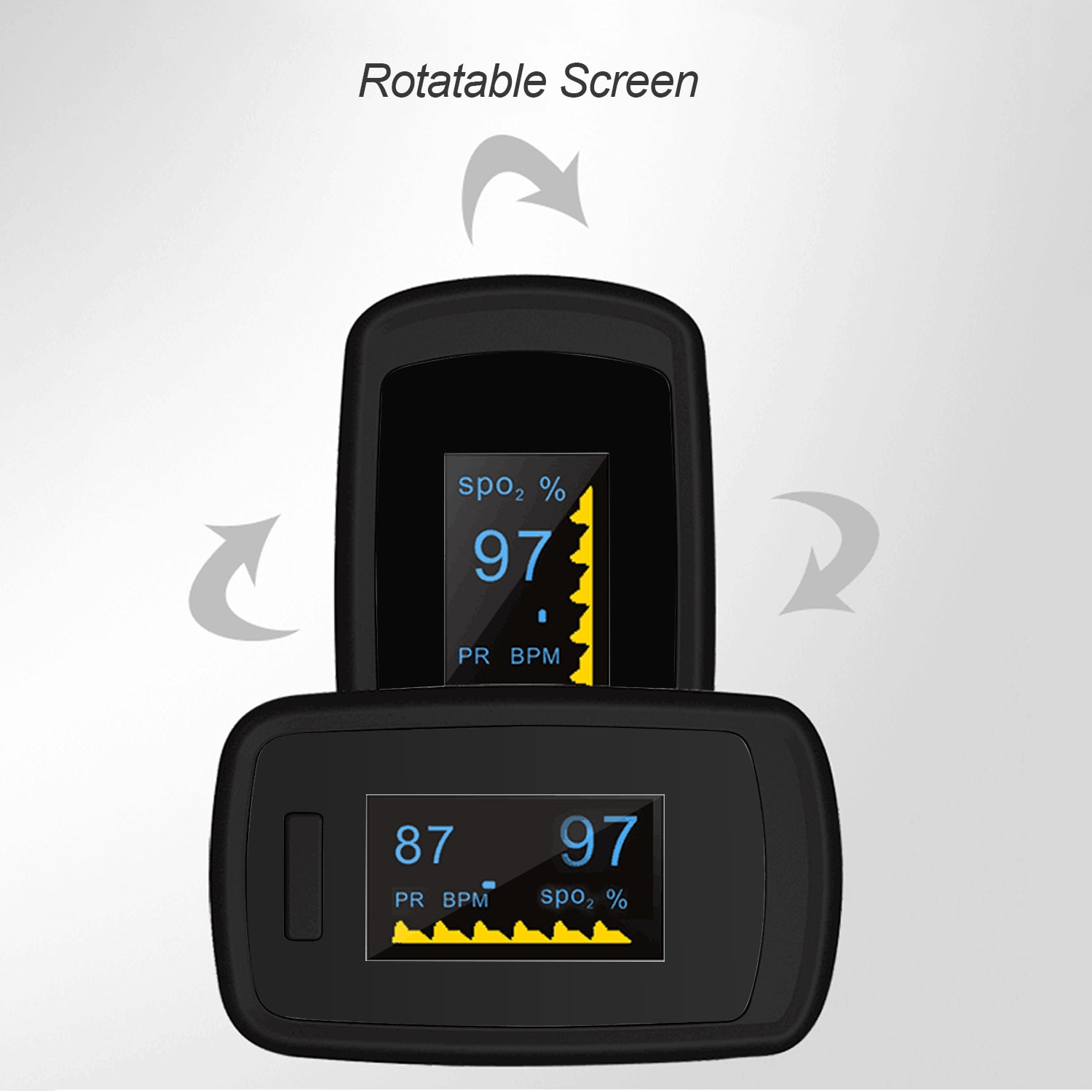 LED Display Blood Oxygen Sensor Digital Fingertip ... – Vicedeal