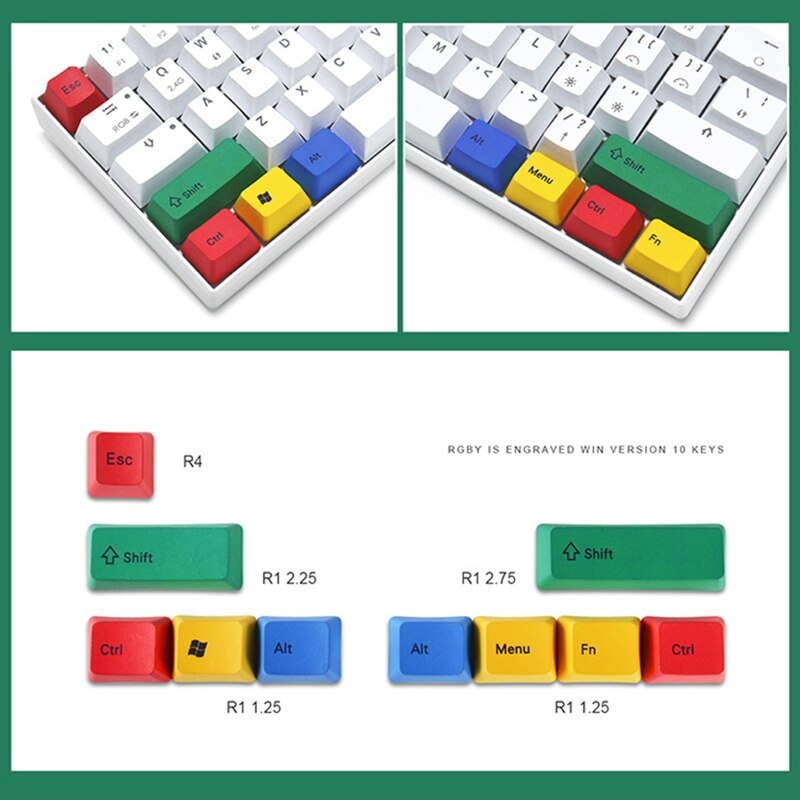 OEM Profile PBT RGBY CMYK Keycap 10 Keys Dye Sub R... – Grandado