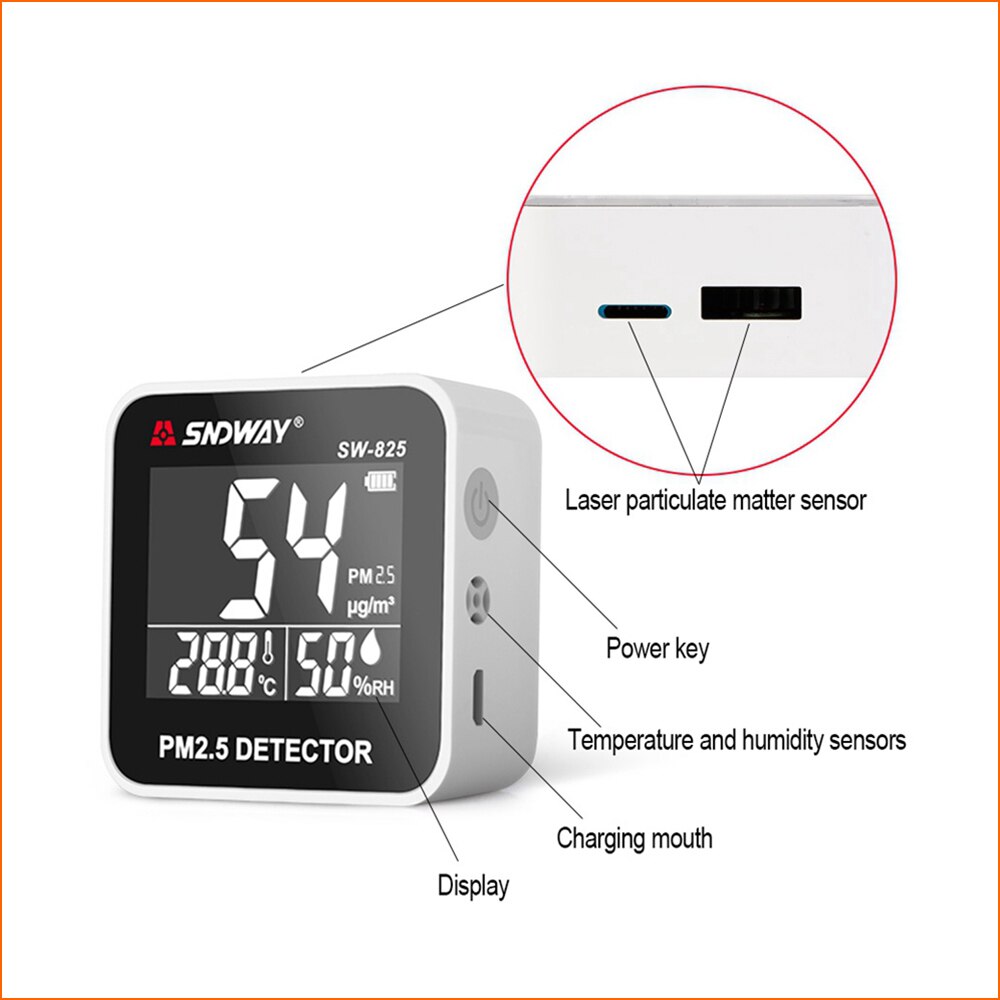 SNDWAY PM 2,5 Monitor Luft Monitor PM2.5 Detektor Wiederaufladbare Mini ...