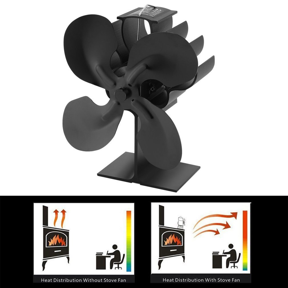 4-Blade Heat Powered Stove Fan for Wood / Log Burn... – Vicedeal