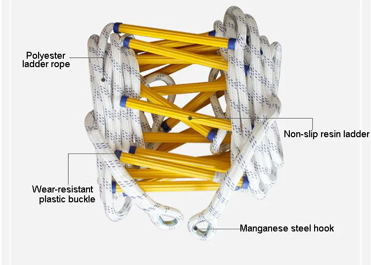10 Meters Fire Escape Ladder Anti-skid Rescue Rope... – Grandado