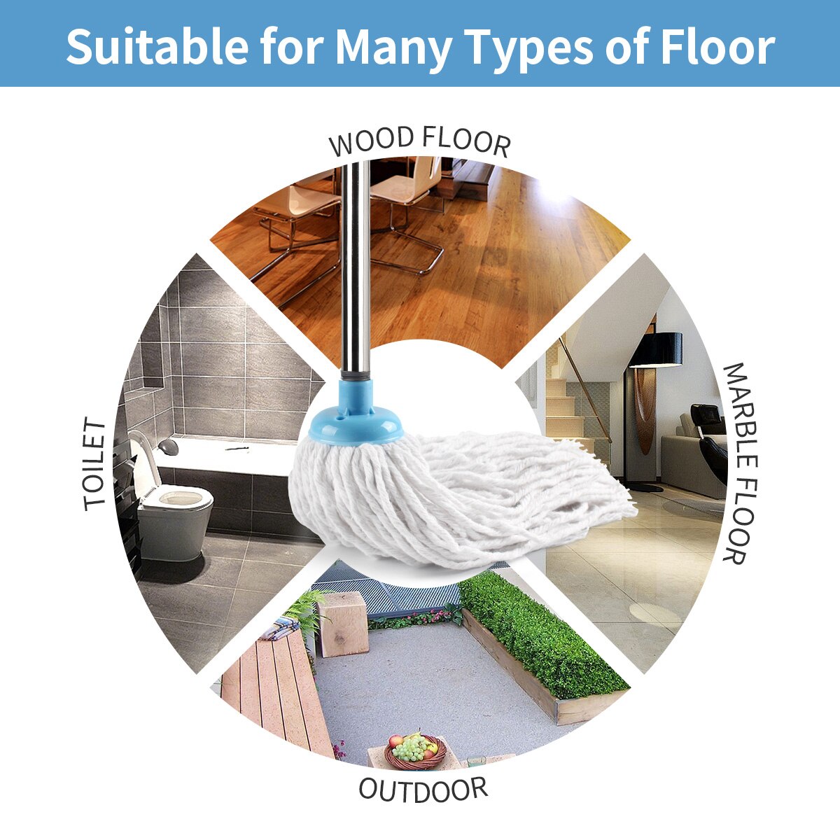 GUANYAO Cotton thread Mops Stainless steel Handle ... – Grandado