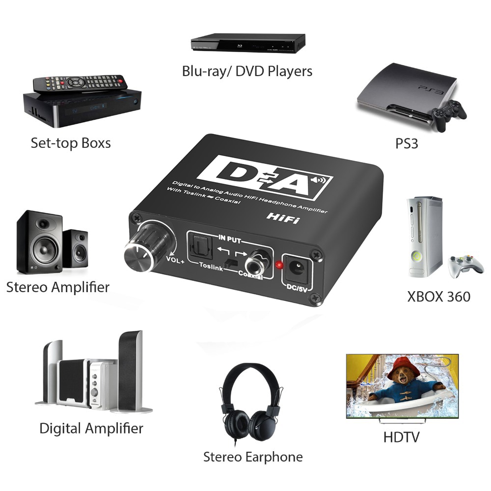 24bit 192khz DAC Amp Audio Digital zu Analog Audio... – Vicedeal