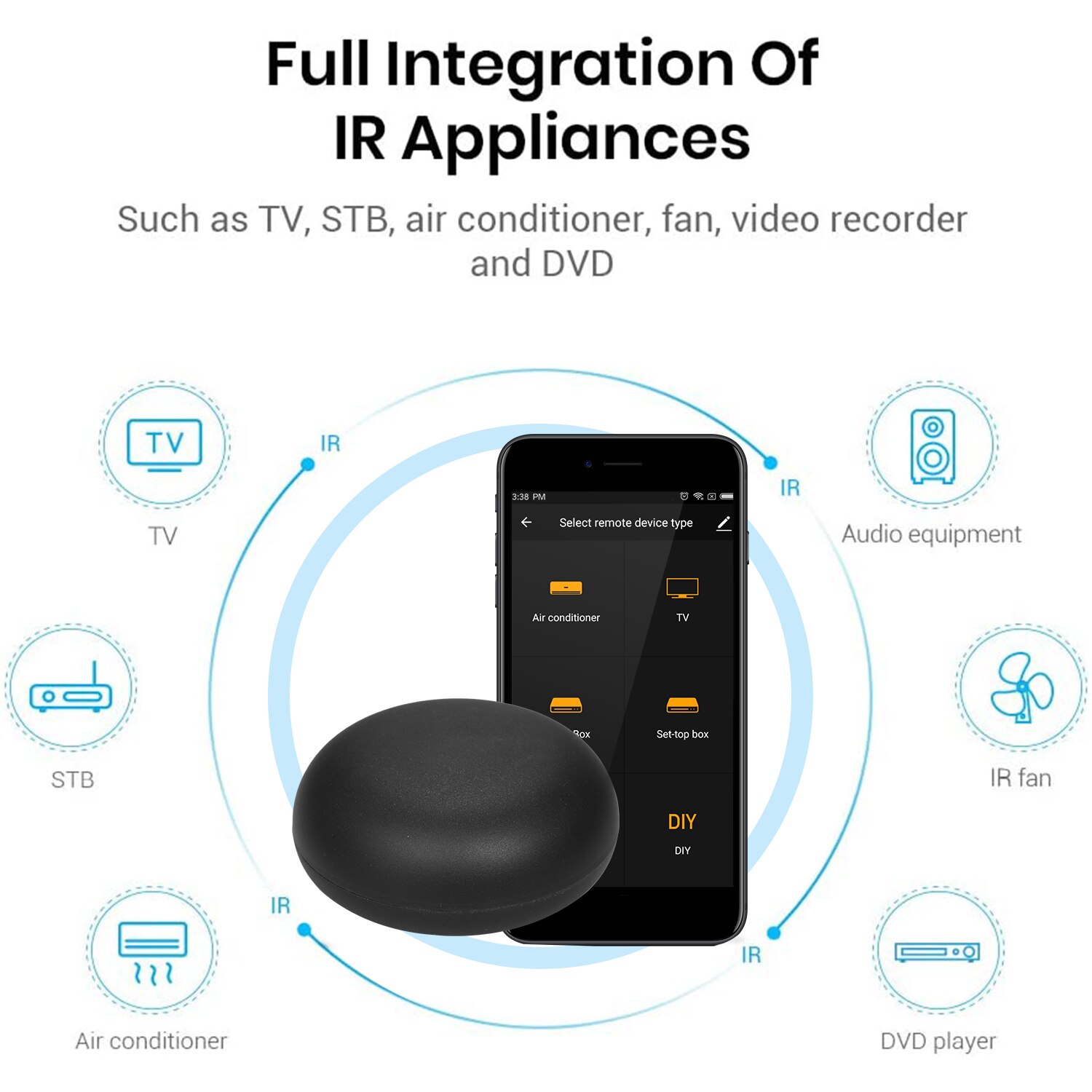 Wifi TUYA IR Remote Controller Compatible with Ale... – Vicedeal