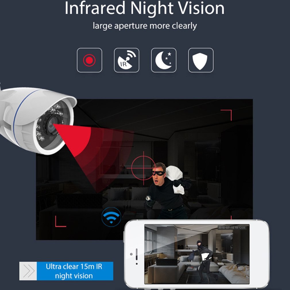 Wifi Outdoor Ip Camera Smart Wireless Outdoor Wate... – Grandado