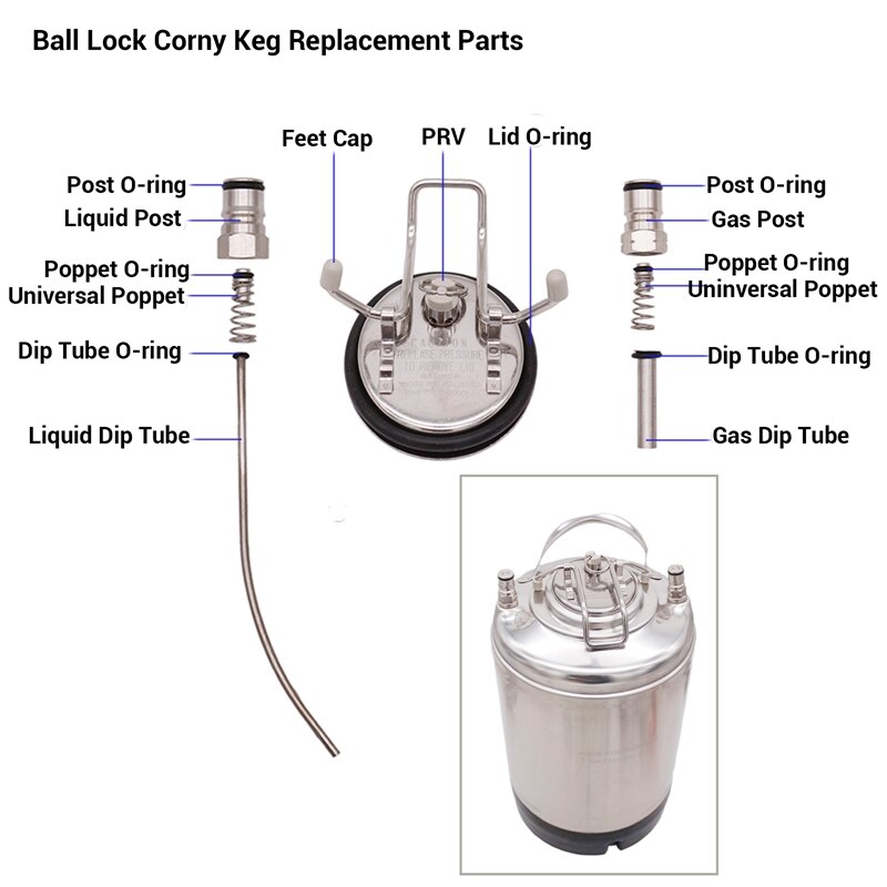 Pressure Relief Valve for Standard Corny Keg Lid P... – Vicedeal