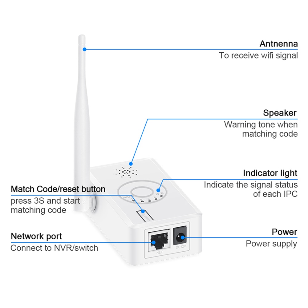 WiFi Range Extender Enhanced WiFi Booster IPC Rout... – Grandado