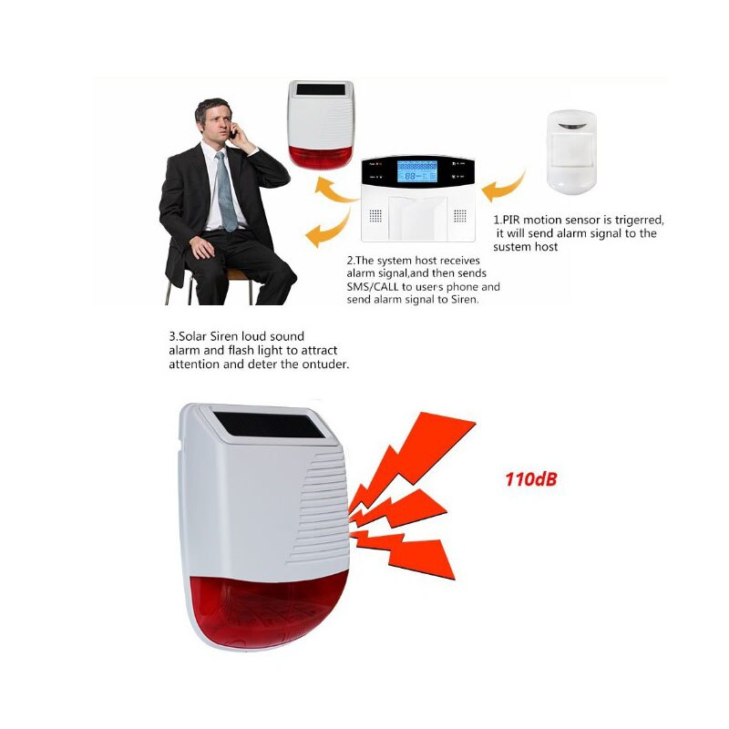 Solar Wireless Sound And Light Siren Red Flashligh... – Grandado