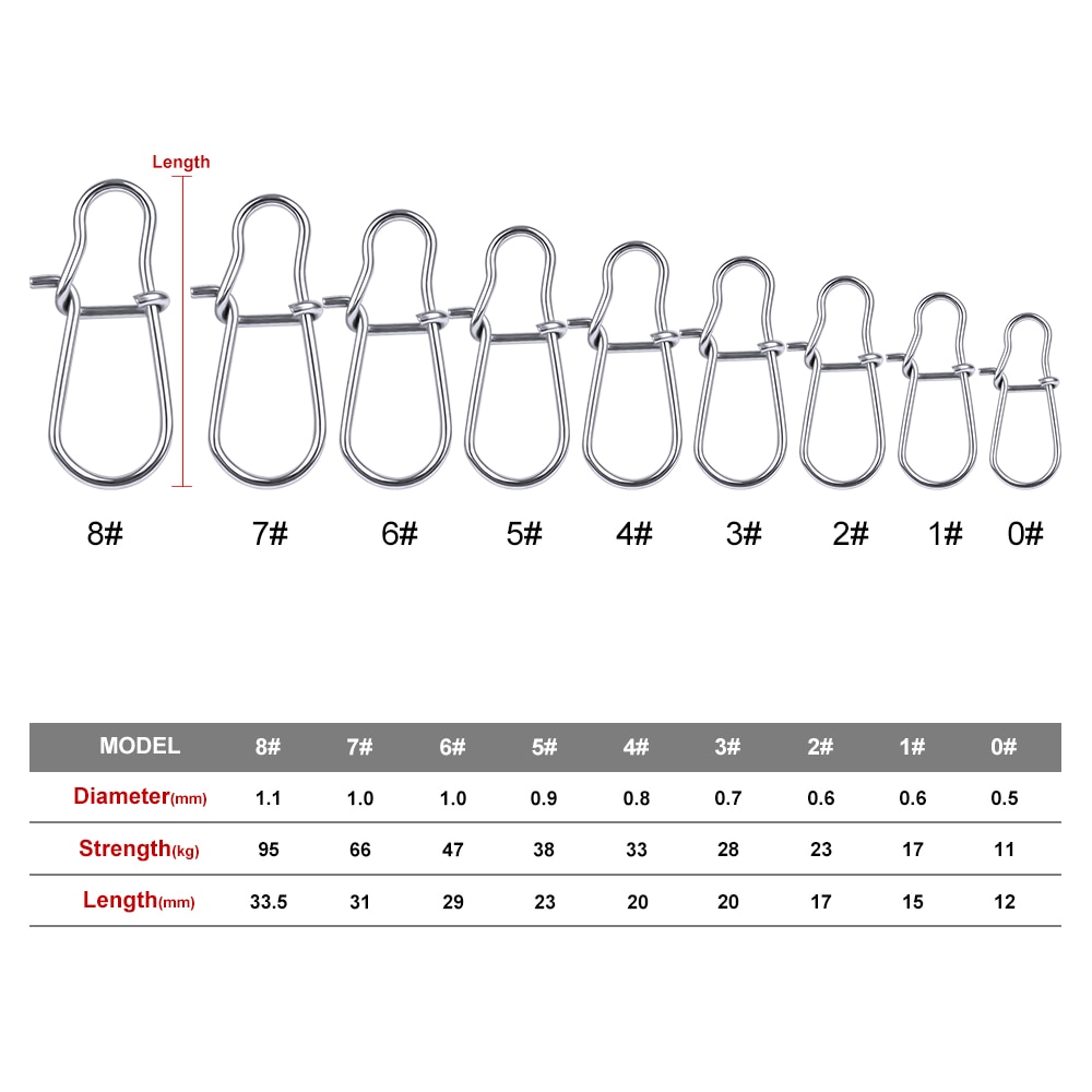 1000pcs NiceFastlock Snap Fishing Barrel Swivel sa... – Vicedeal