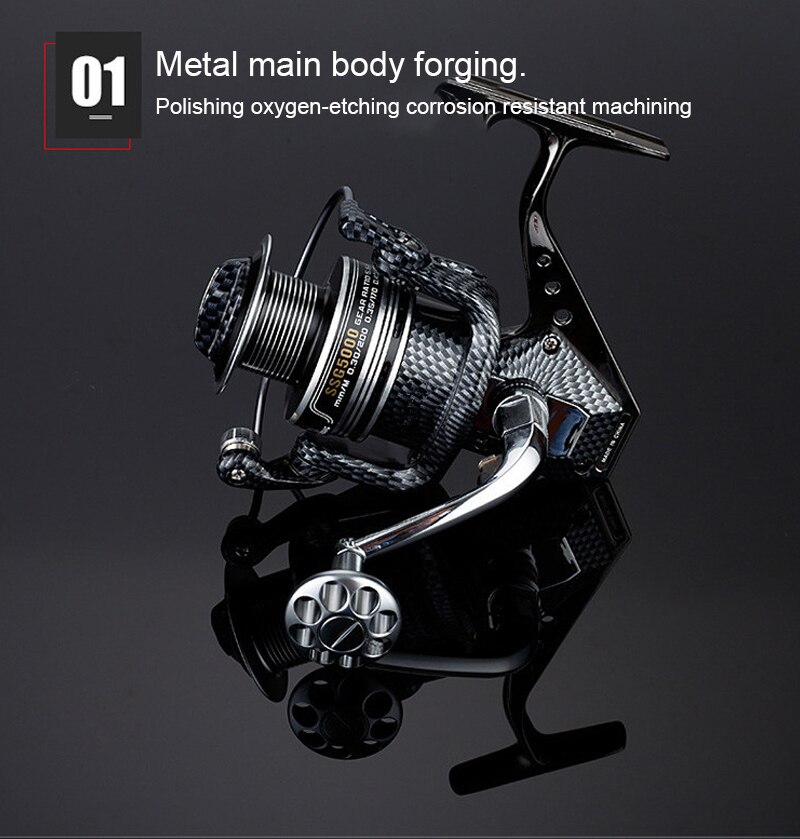 Big Metal Fishing Reel 12 1BB Strong Drag Spinning... – Grandado