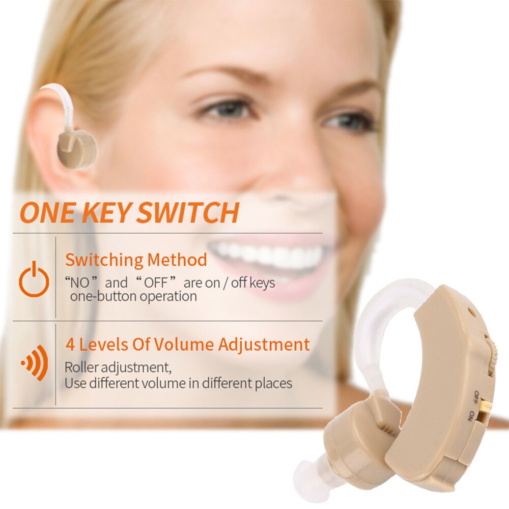 Mini Hearing Aid Digital Voice Sound Amplifiers Wi... – Vicedeal