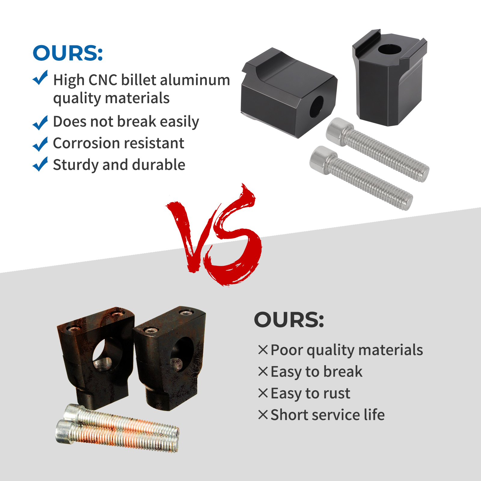 1 Set Bar Risers 20/30mm Handlebar Riser Motorcycl... – Grandado