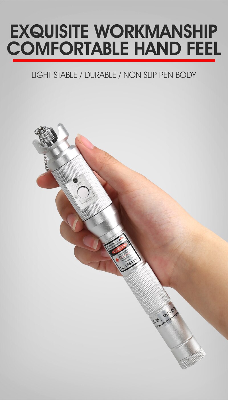 50Mw/40Mw/30Mw/20Mw/10Mw Visual Fault Locator Fibe... – Grandado