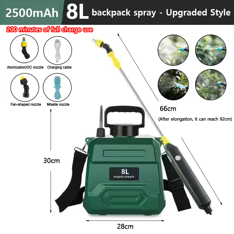 High-Pressure Agricultural Sprayer Lithium Battery... – Grandado
