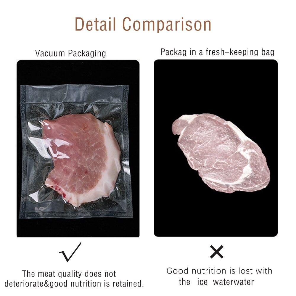 Vacuum Food Sealers Electric Vacuum Sealer Packagi... – Grandado