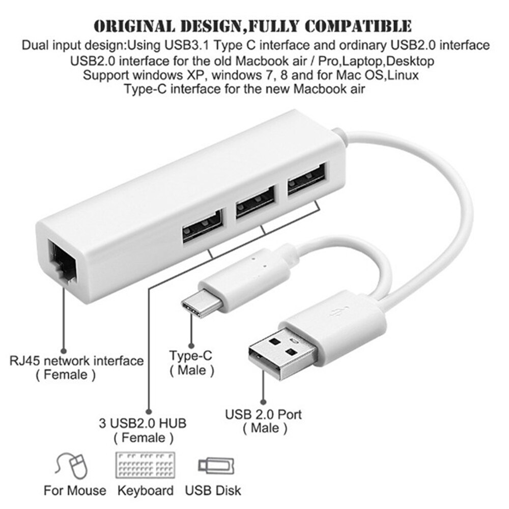 Type-C Ethernet Adapter 3 Usb C Hub Naar Ethernet ... – Grandado