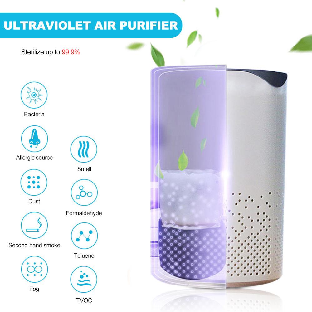 Antiviral UV Ozone Air Purifier Filter Air Cleaner... – Grandado