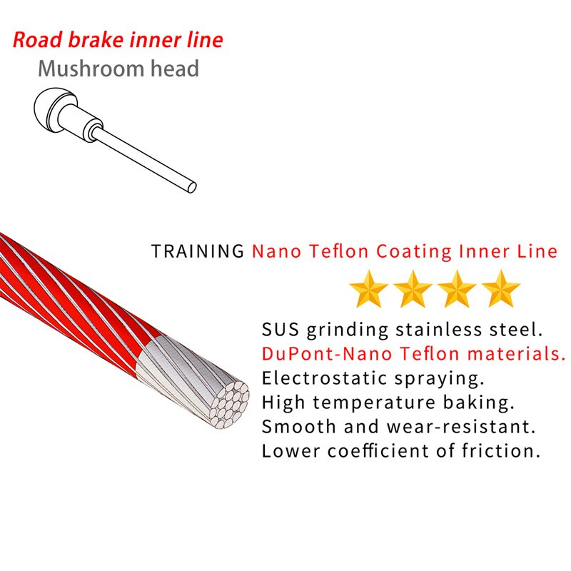 Bicycle Stainless Steel Shifting Wire Grinding Tef... – Vicedeal