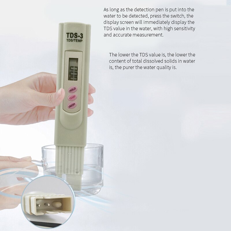 Portable Digital TDS Water Meter Water Pen Filter ... – Grandado