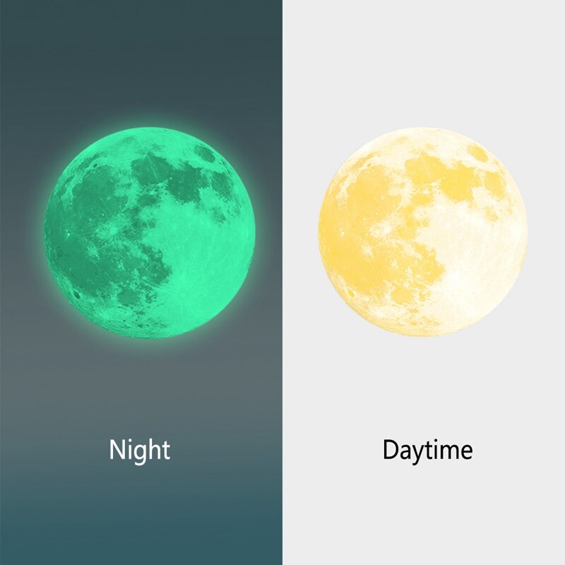 Funlife Planet Wall Stickers for Kids Rooms DIY 3D... – Grandado