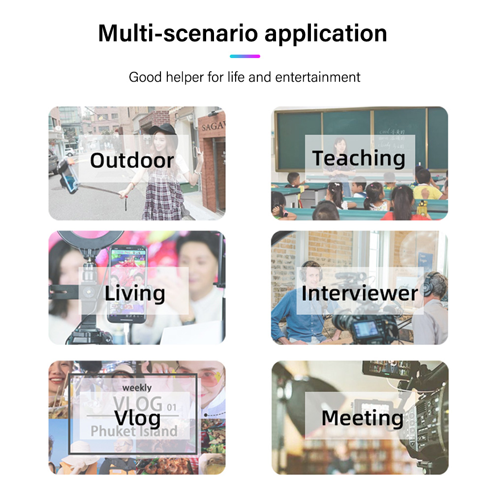 USB Type C Wireless Lavalier Microphone Portable A... – Grandado