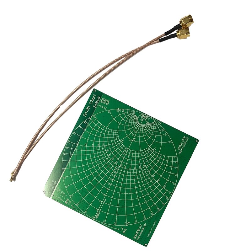 RF Demo Kit,Portable RF Tester Board Filter Attenu... – Grandado