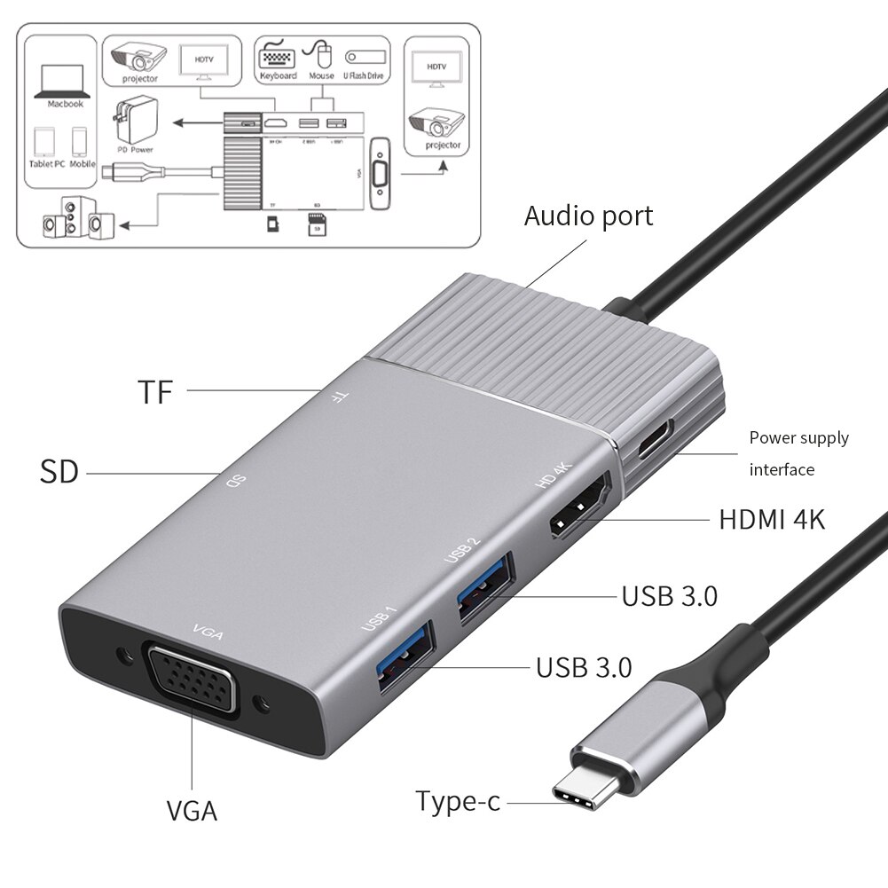 8 In 1 Dual Monitor Pd Snel Opladen Vga Kaartlezer... – LovingPrices