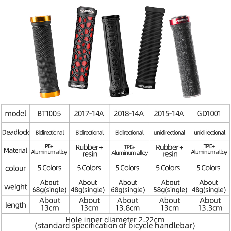 ROCKBROS Ultra Light Bicycle Grips Anti-slip Bike ... – Grandado