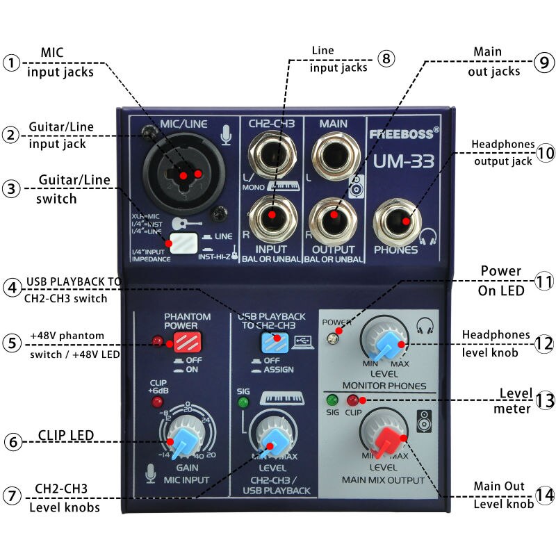 Freeboss UM-33 3 Channels Input Mic Line Insert St... – Vicedeal