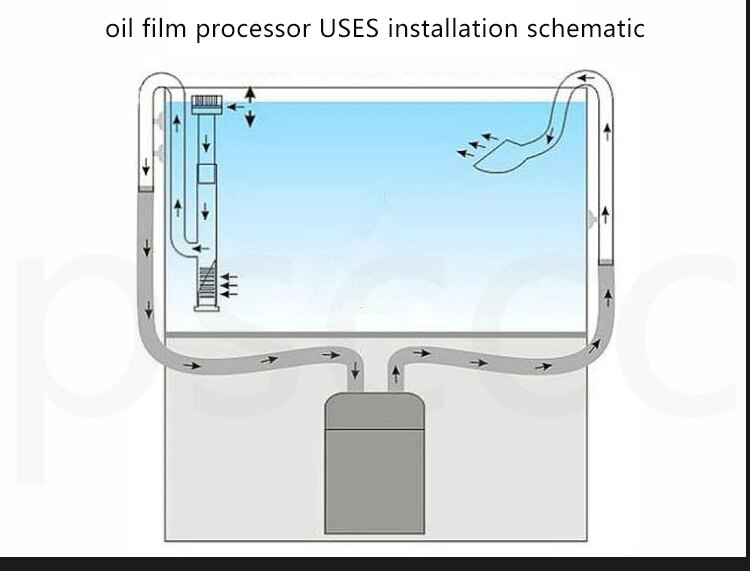 Aquarium Glass Lily Poppy Voilet Inflow Outflow Pi... – Vicedeal