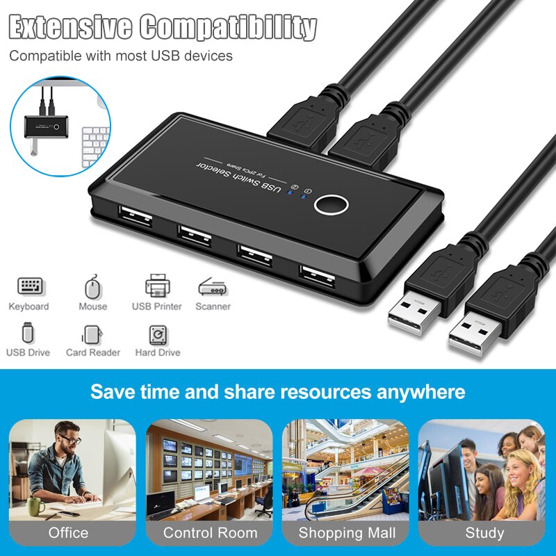 KVM Switch Box 2 Computers Sharing 4 USB Devices f... – Grandado