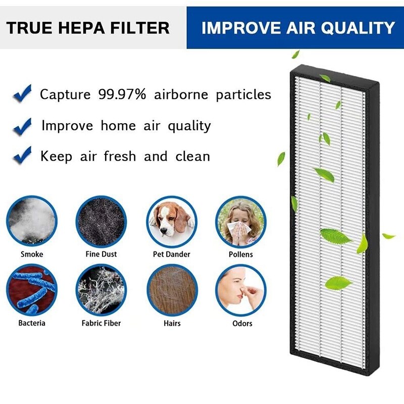 True HEPA Filter Repalcement for GermGuardian FLT4... – Grandado