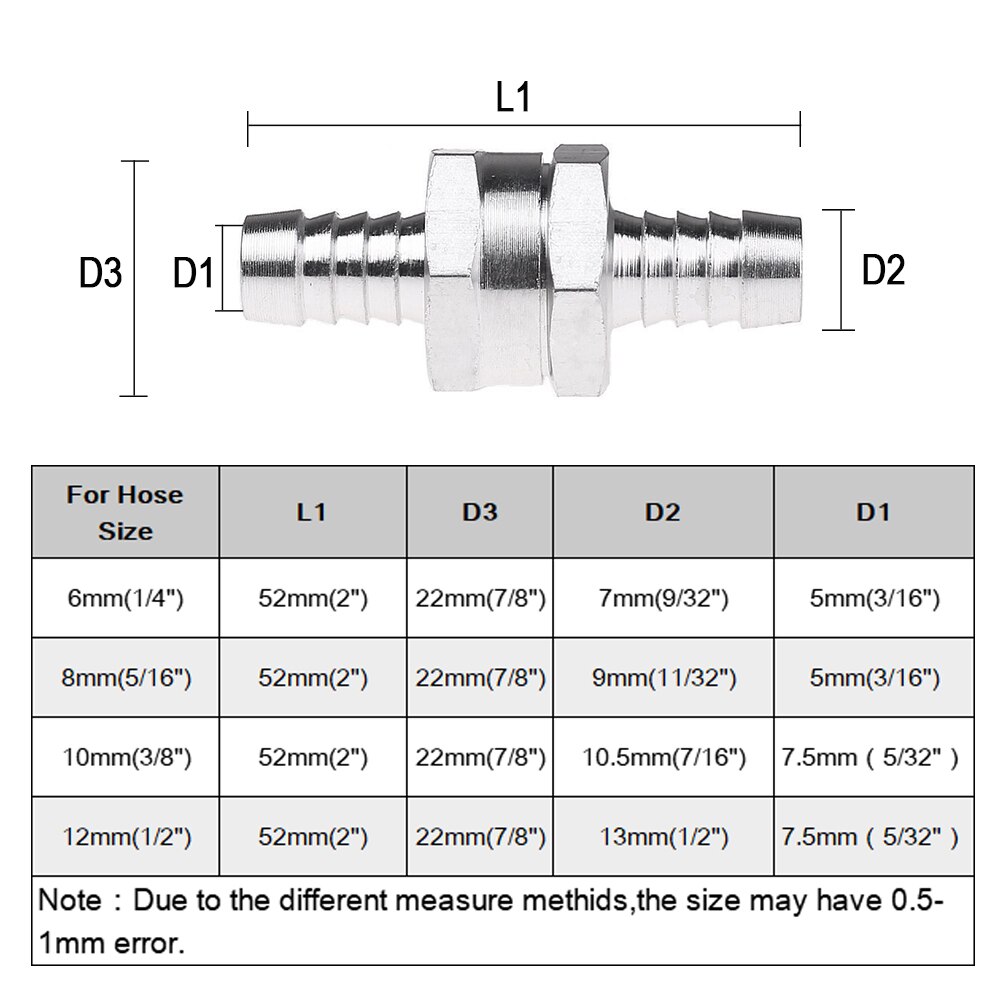 Short Size Auminium Non Return Check One Way Valve... – Grandado