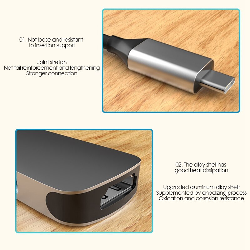 5-In-1 Docking Station Multi-Function HUB Type C D... – Vicedeal