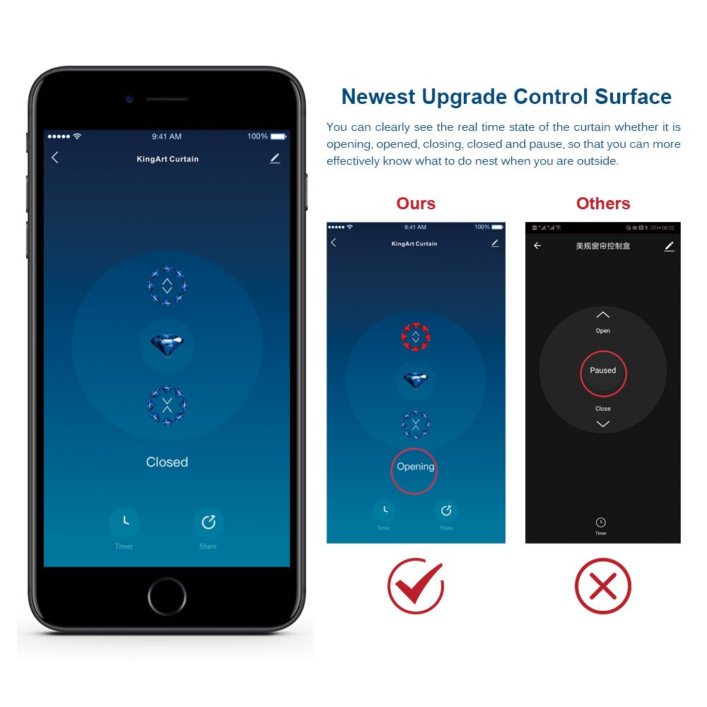 Smart Wifi Touch Gordijn Schakelaar Mobiele App Co... – Grandado