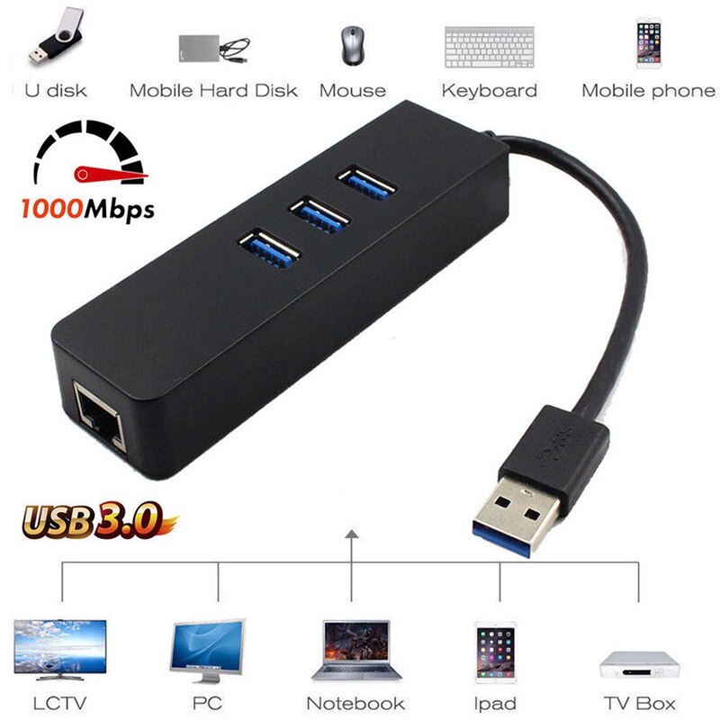 AAAJ-3 Ports USB 3.0 Hub Gigabit Ethernet Lan RJ45... – Grandado