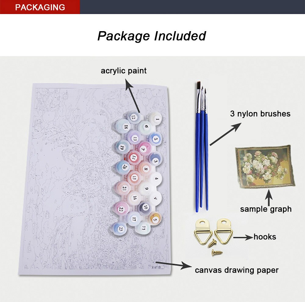 Sunflower Sunshine Paint By Numbers Coloring Hand ... – Vicedeal